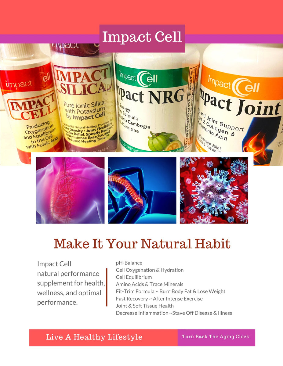 Natural Performance Supplements For Optimal Performance Impact